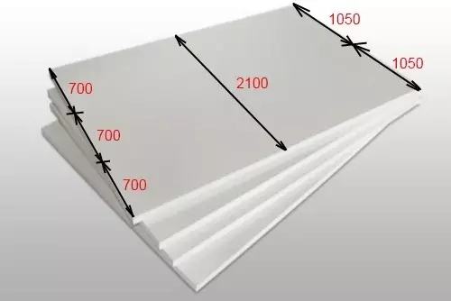 Tipi e dimensioni di fogli in policarbonato