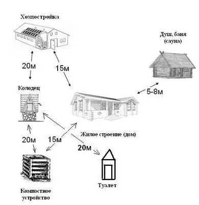 Someraj kuirejaj projektoj por doni per fotoj 10128_13