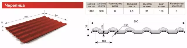 Dimensiuni metalice 10142_9