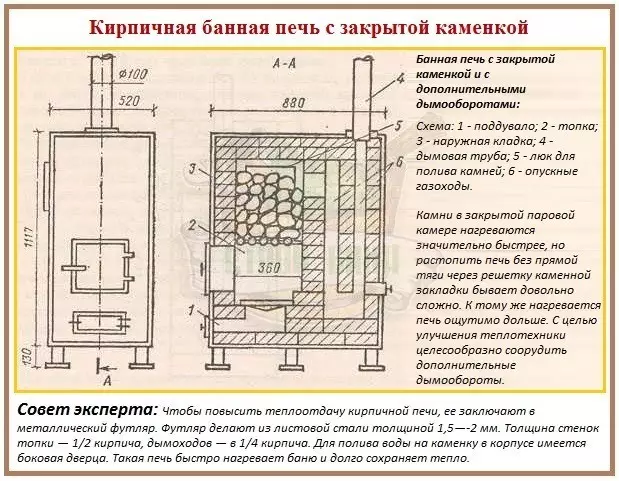 Foornada ku foornada dhagaxa xiran 10405_5