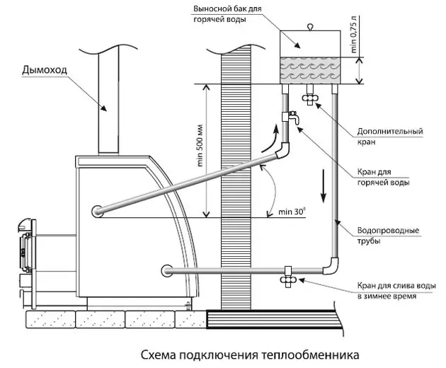 Bath Furnace Heat Exchanger 10408_4