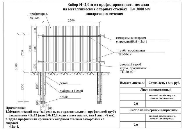 Metalli aita 10569_3