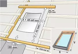 Pag-instalar sa usa ka window sa Mansard sa metal nga tile