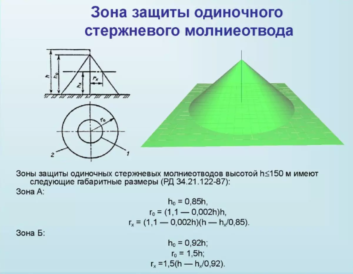 I-rollery endlwini yabucala 10641_2