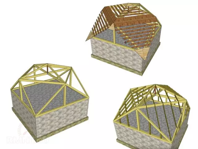 Sudtykina Roof: Mynd, Útreikningur