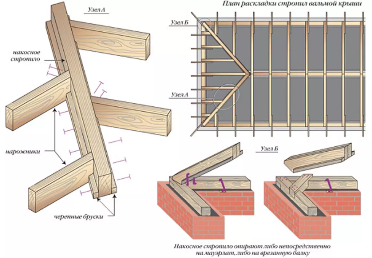 Mpempe akwụkwọ ụlọ anọ + 10686_11