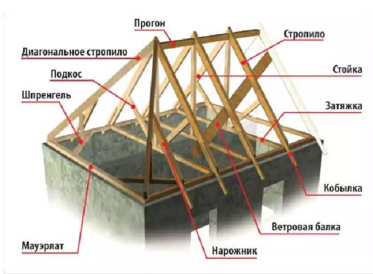 Чор боми варақ + акс 10686_4