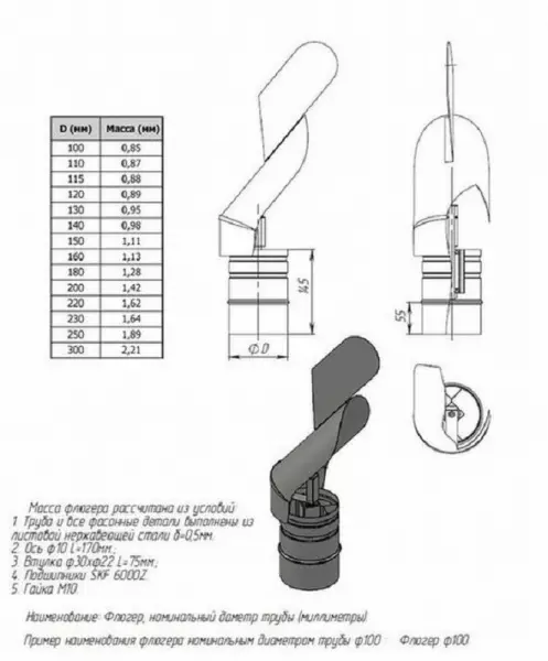 เครื่องบิน fluger 10749_6