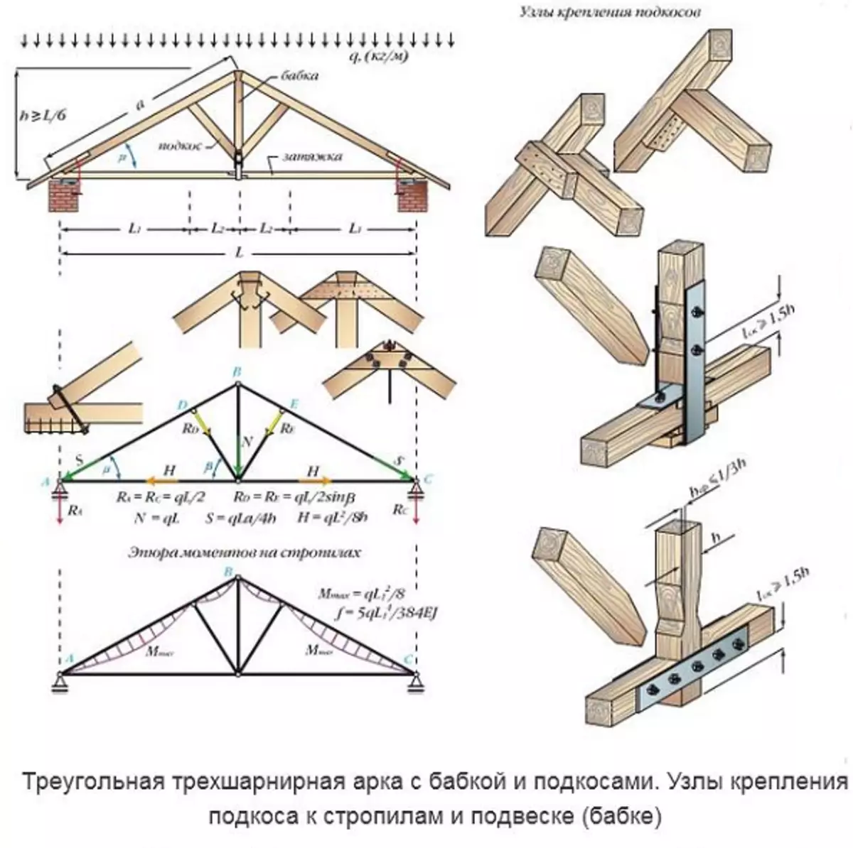 I-Hanging Rafters: Ama-Node, Isicelo 10768_6