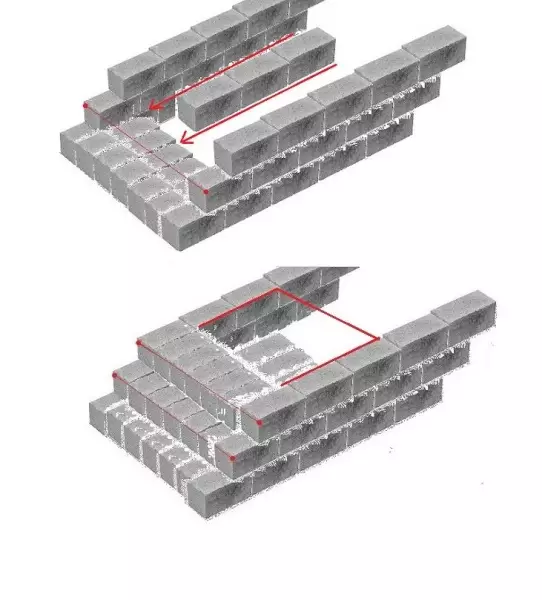 Pórtico de blokoj 10802_10