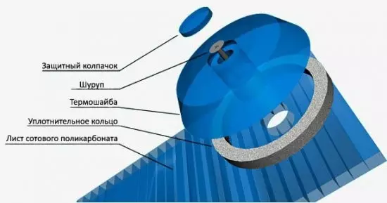 Казырок з полікарбаната сваімі рукамі 10857_8