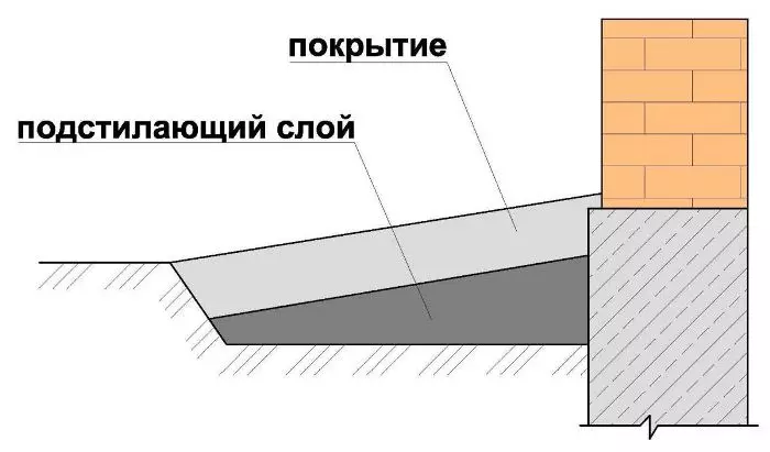 Kullon për Gamesost 1095_2