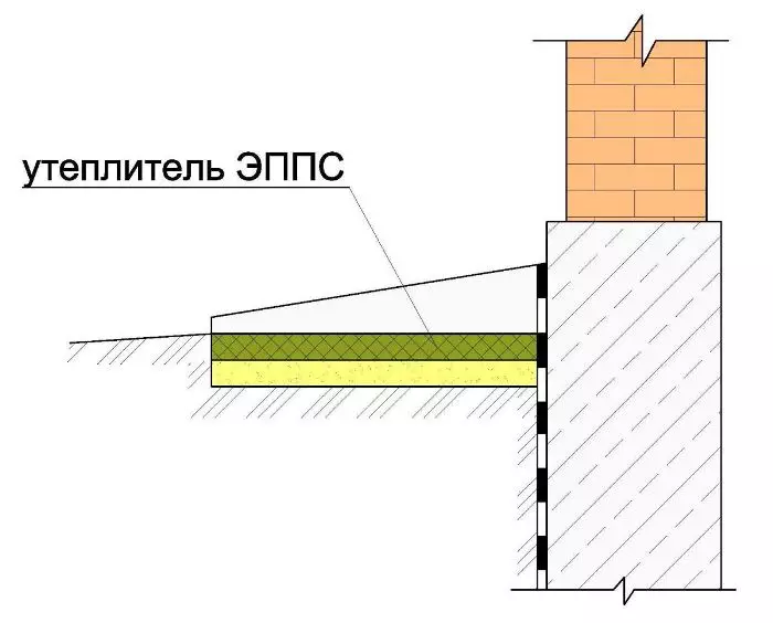 Scurgeri pentru jocuri 1095_7