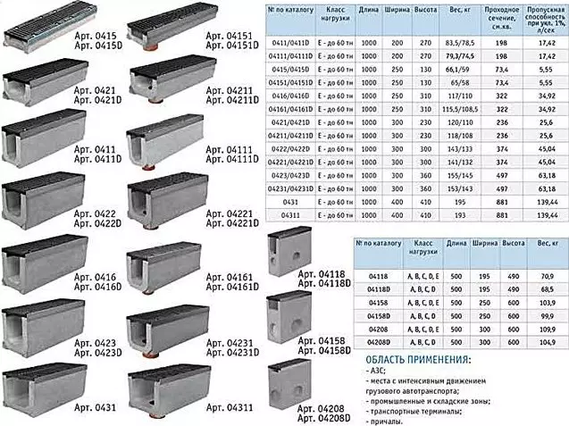 Weaving beton 1099_10