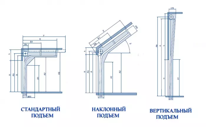 Бөлүм гараждын эшиктери 11005_3