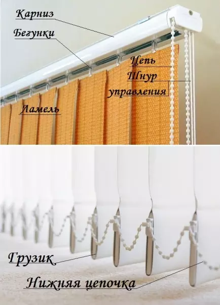 Mga accessories para sa vertical blinds. 11076_11