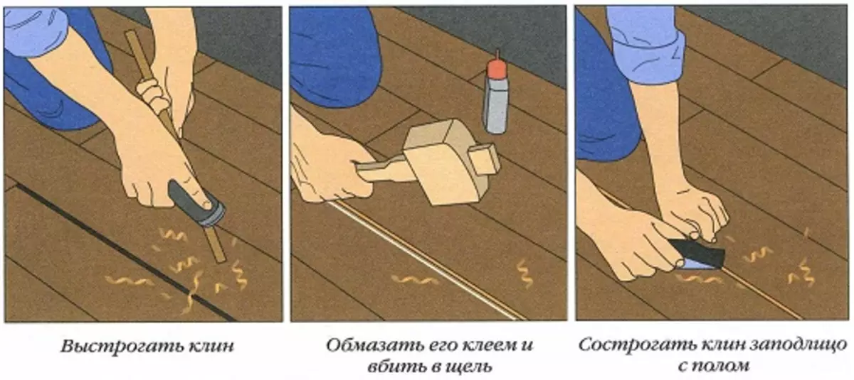 Cum să scoateți scârțâia unui podea din lemn în apartament 11097_7