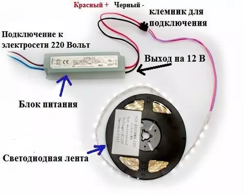 Diode Backlight foar plafond + foto 11276_17