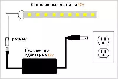 Diode Backlight foar plafond + foto 11276_19