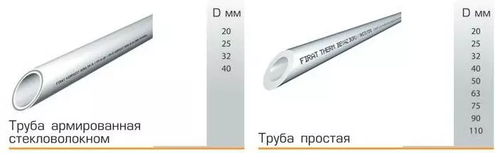 Polipropilene ýyladyş turbalary 11299_3