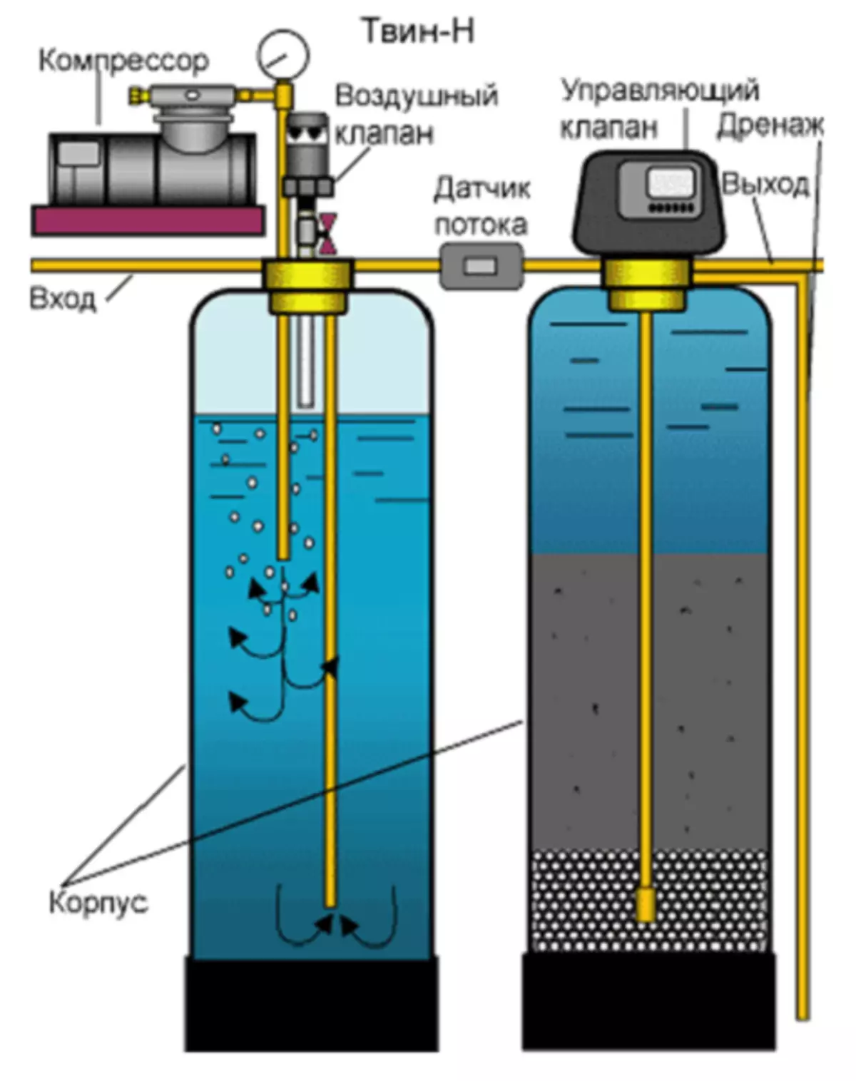 Definicja wody ze studni 11306_4