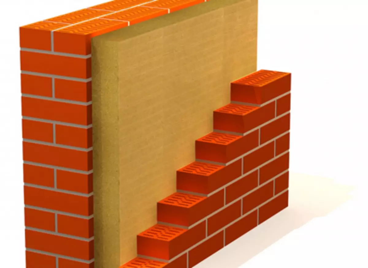 Brickwork: ধরন, স্কিম, রাজধানী 11400_6