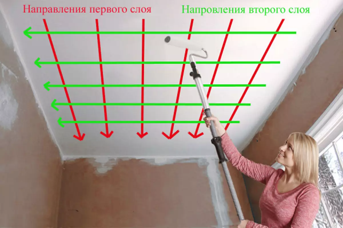 Hoe de muren van de verf van de waterkant te schilderen 11414_9