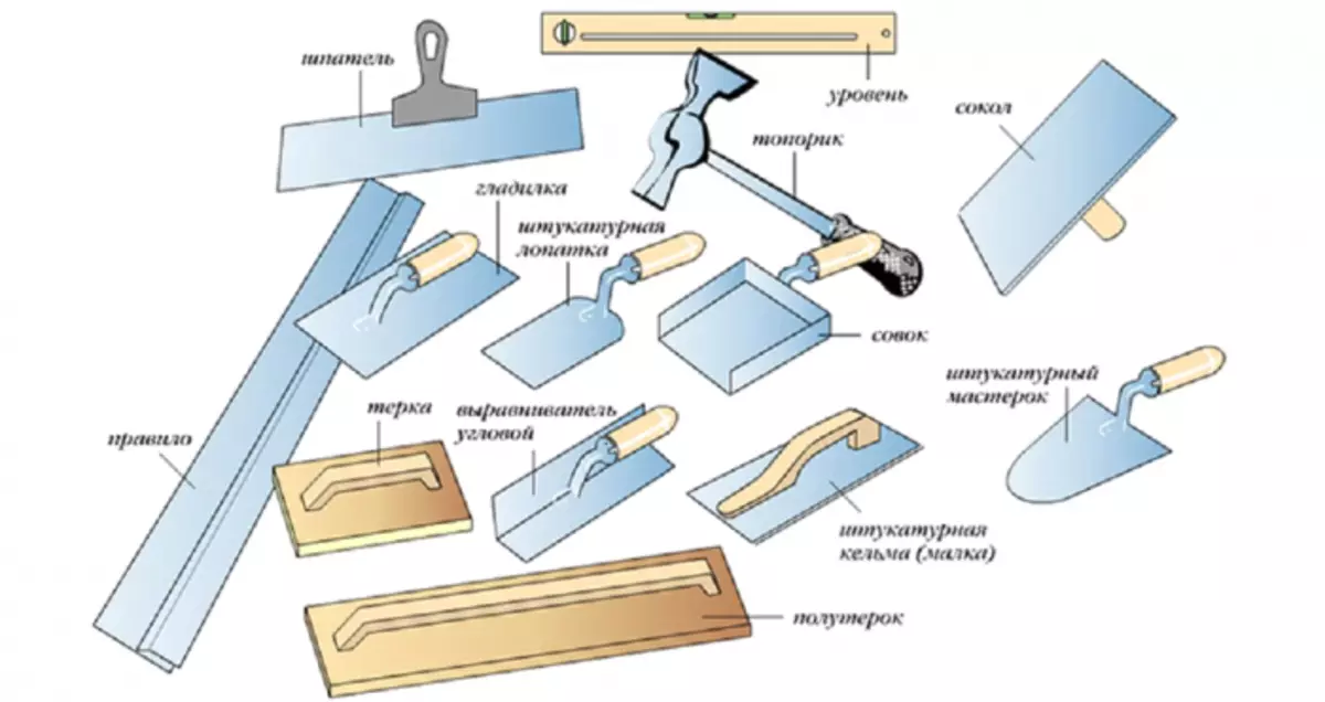 Деворҳои гиперс 11467_2