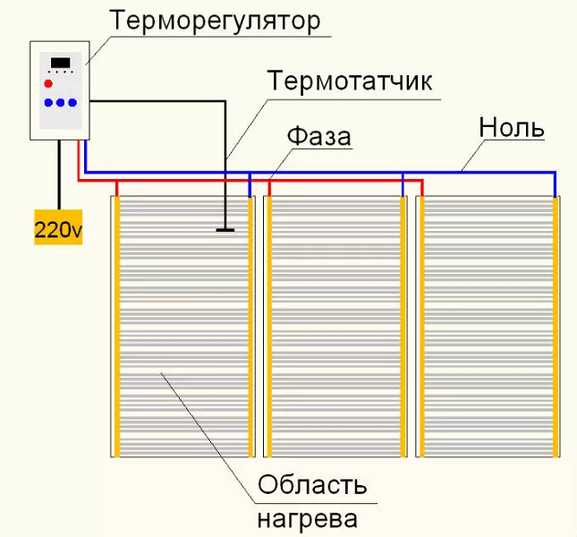 Film ýyly pol 11474_7