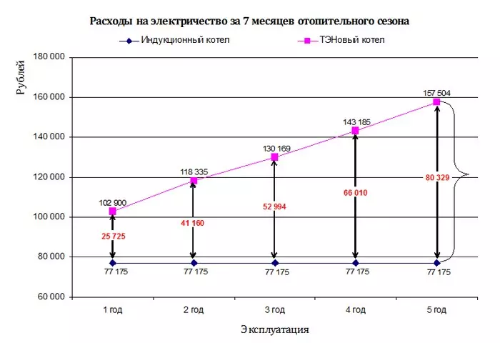 Гармидкаи қирғиз 11539_5