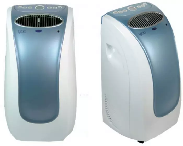 What are the types of air conditioners 11542_4