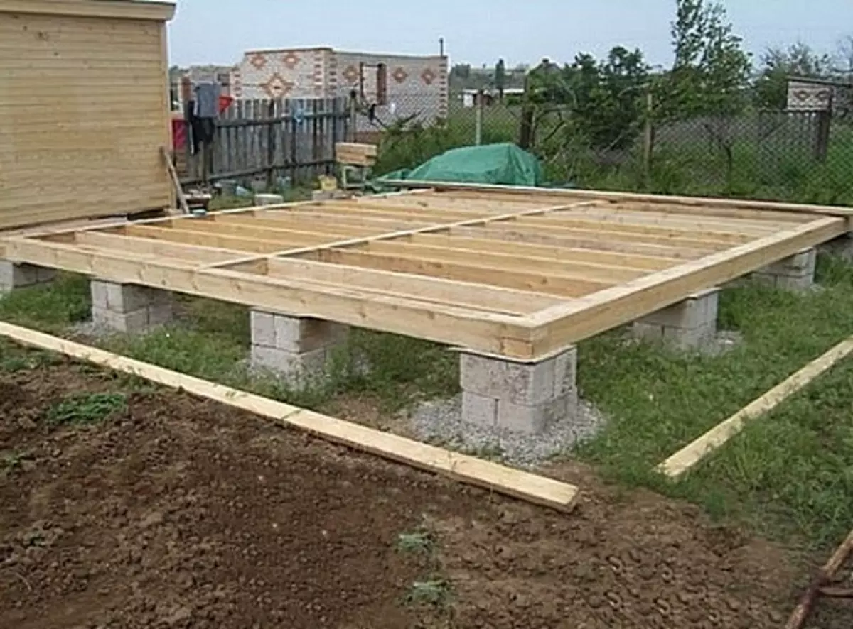 Kako zgraditi temelje za kopel 11664_6
