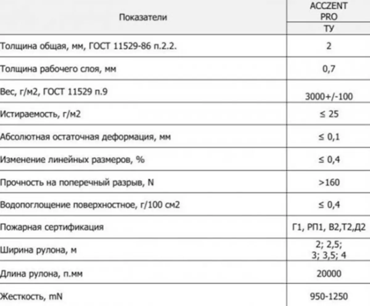 Առեւտրային լինոլեում 11773_4