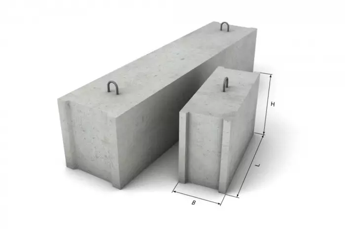 Dimensioner av fundamentblock 11954_3