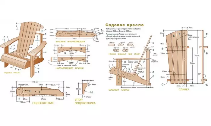 Мебель аны үзегез эшли 12344_16