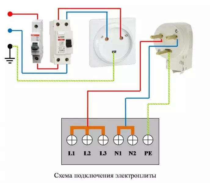 Conexión de cociña eléctrica 12462_6