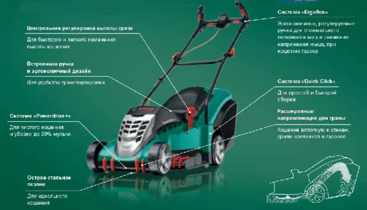 ელექტრო გაზონის mower 12628_4