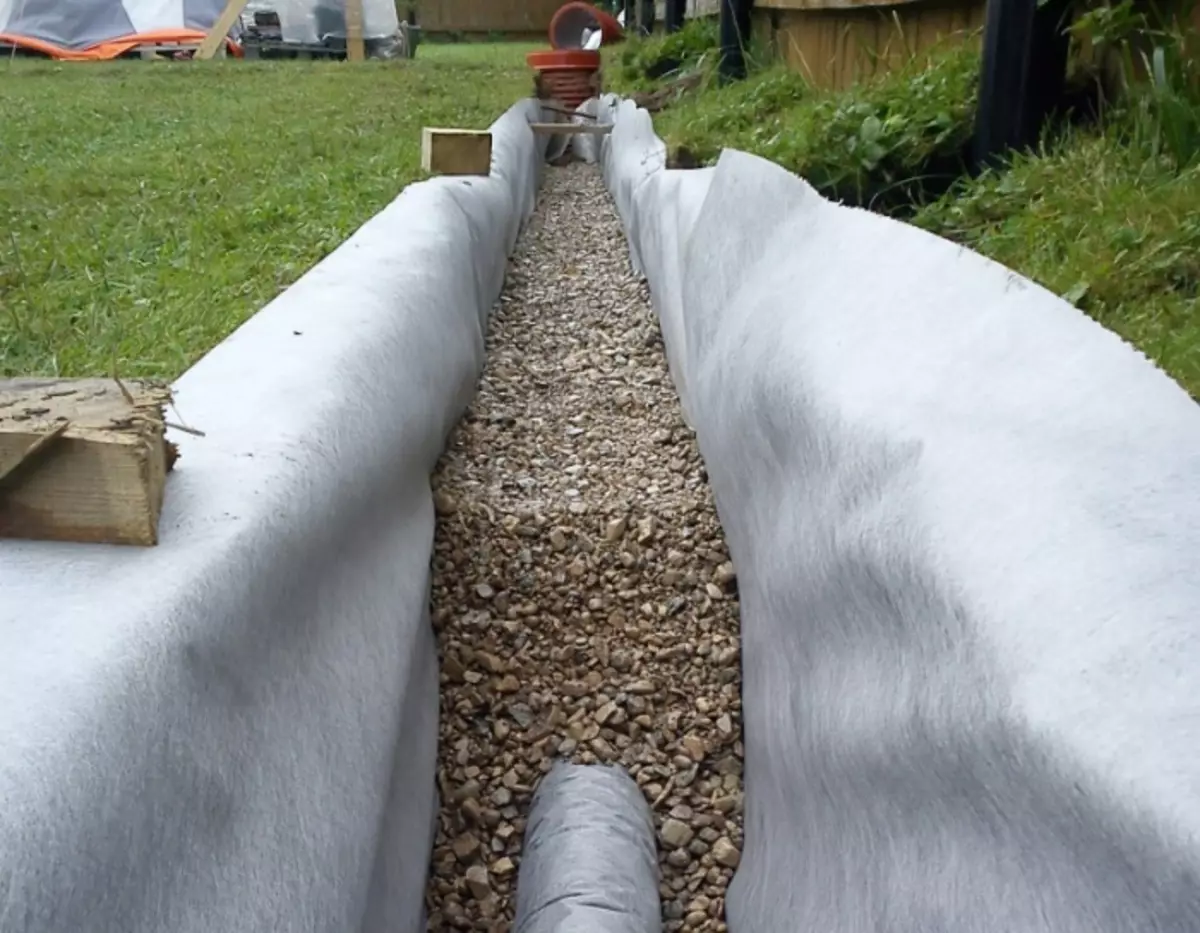 Geotextile for drainage: how to choose density 12637_2