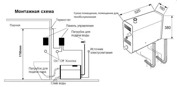 Générateur de vapeur pour bain 12663_3