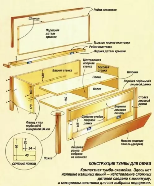 ເກີບ shelf + ຮູບພາບ 12696_10