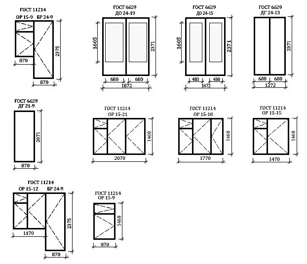 Özel bir evdeki pencerelerin boyutları 131_3