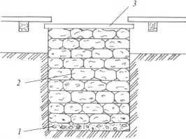 Construción de Fundación de formigón de arranque