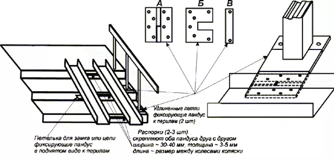 Folded ramps for staircases 1376_10