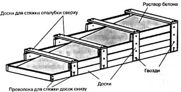 Akapeta ramps for staircases 1376_12