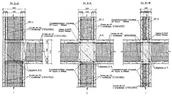 Struktur beton bertulang monolitik: desain, aturan penguatan 1399_8