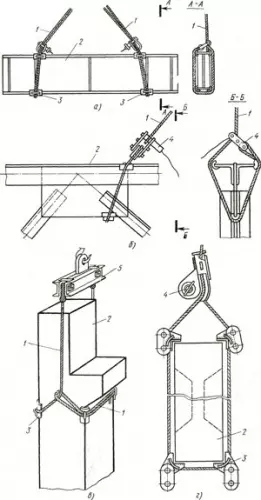 Estructures de formigó prefabricat: Descripció, Snip, Característiques 1401_3