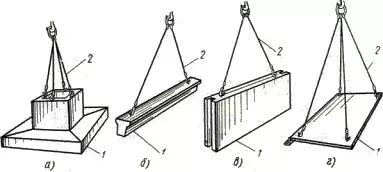 Precast concrete structures: description, SNiP, characteristics 1401_4