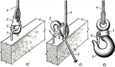 Precast concrete structures: description, SNiP, characteristics 1401_5