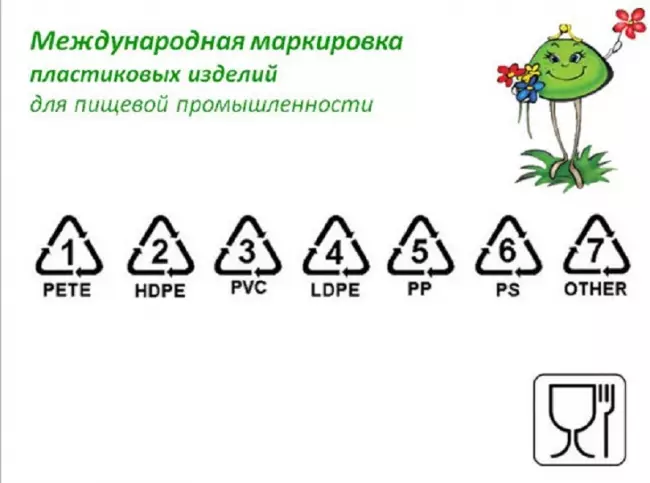 Oznake za plastične steklenice 143_2