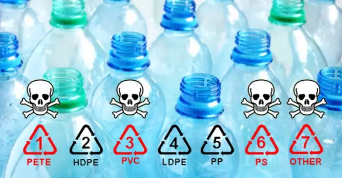 Beteckningar på plastflaskor 143_5